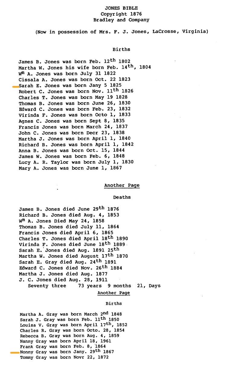 Martha Newman’s Family – Mecklenburg, Virginia Community History